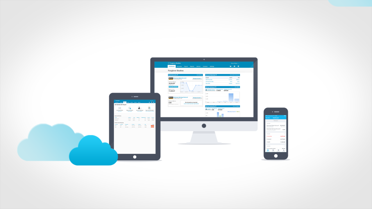 Xero AP Automation Integration - Beanworks
