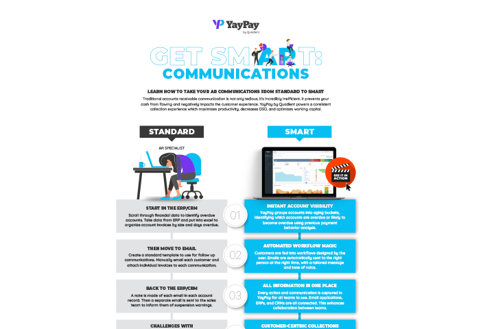 How to get smart | Quadient