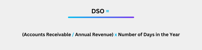 Days Sales Outstanding (DSO): Definition, Formula, How to Improve